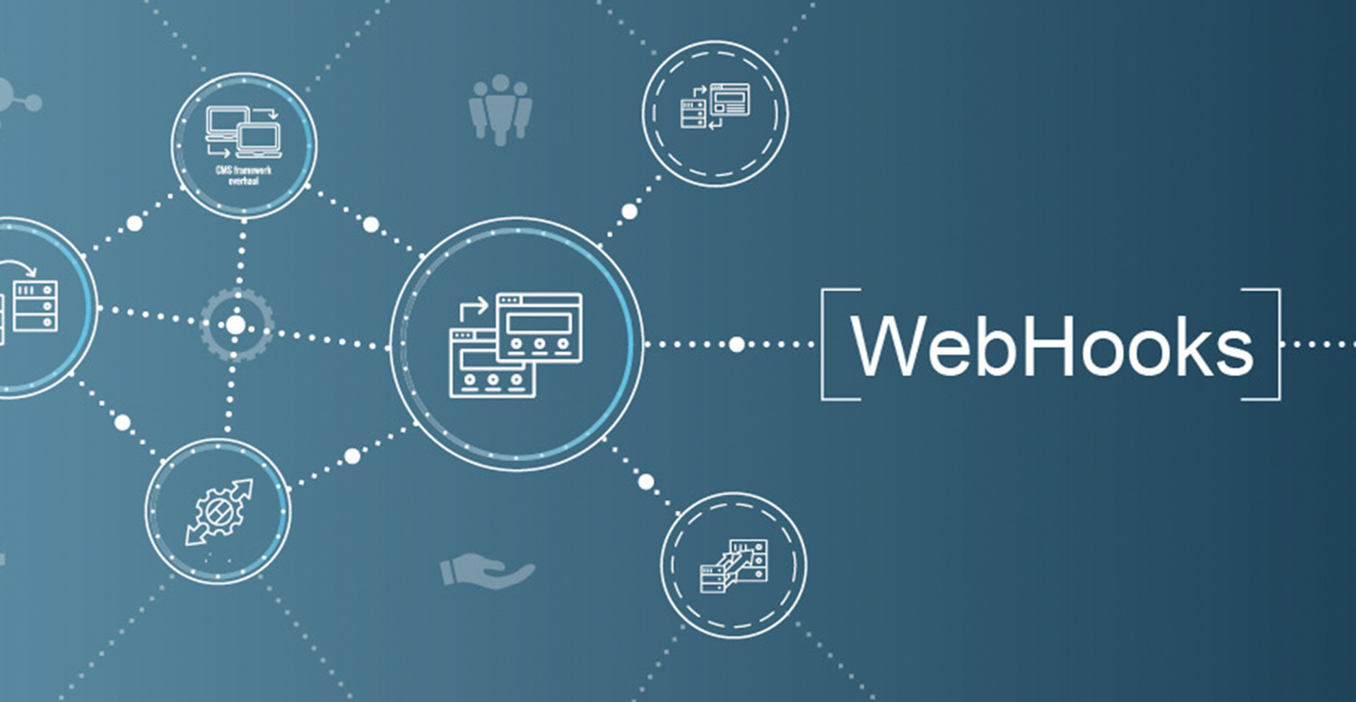 Webhooks - מרקטינג דוקטור